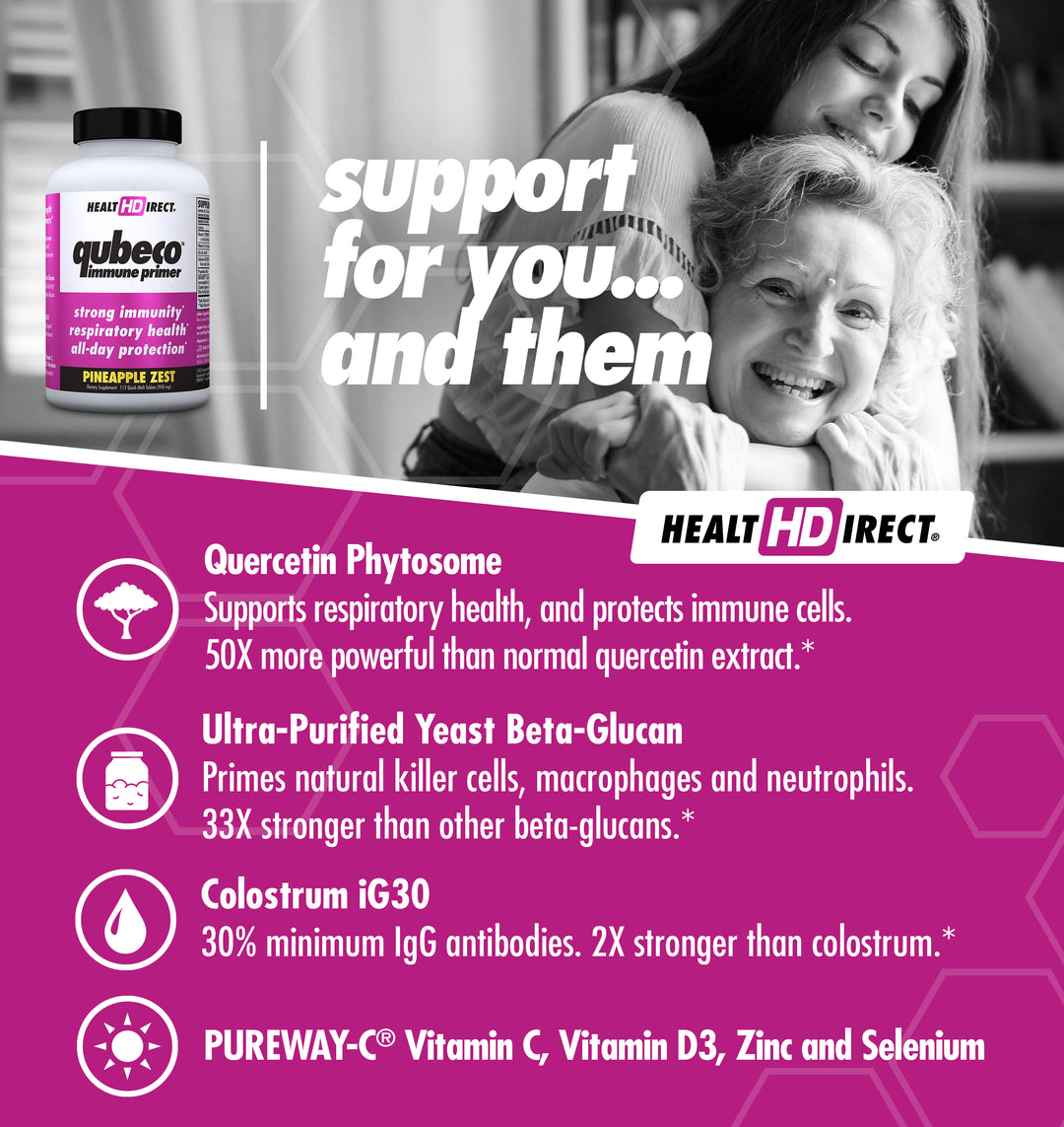 qubeco® immune primer | your immunity: primed and ready – Health Direct